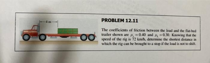 Solved The coefficients of friction between the load and the | Chegg.com