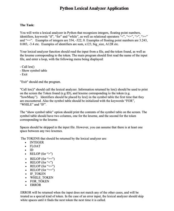 Solved Python Lexical Analyzer Application The Task: You | Chegg.com