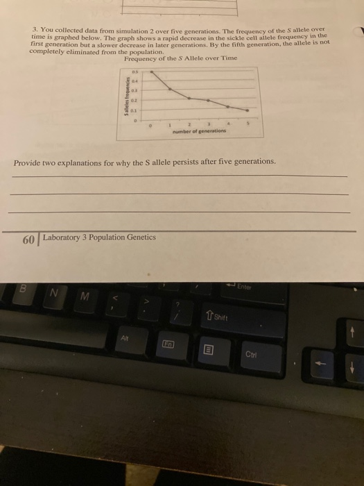 Solved 3. You collected data from simulation 2 over five | Chegg.com