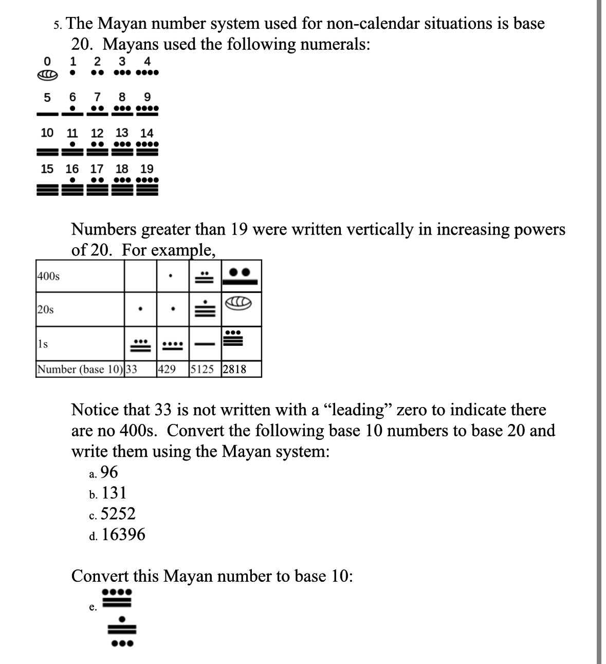 Solved The Mayan number system used for non-calendar | Chegg.com