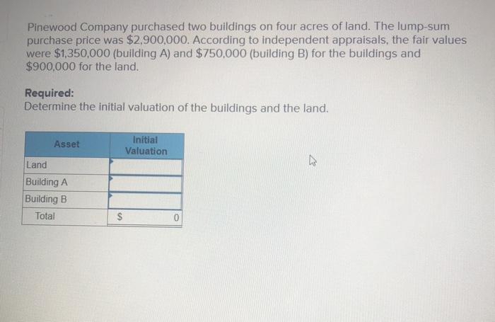 Solved Pinewood Company purchased two buildings on four | Chegg.com