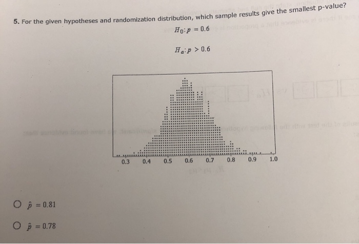 Solved 5 For The Given Hypotheses And Randomization 