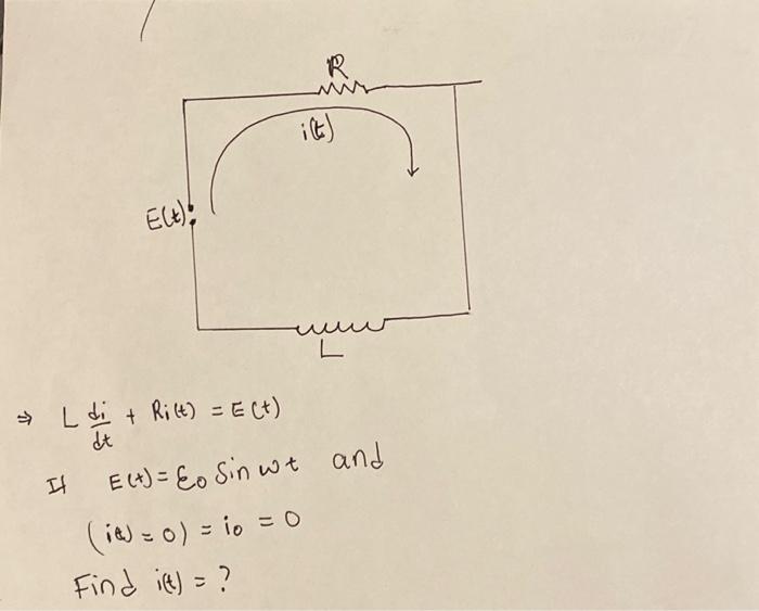 solve using the integration factor method | Chegg.com