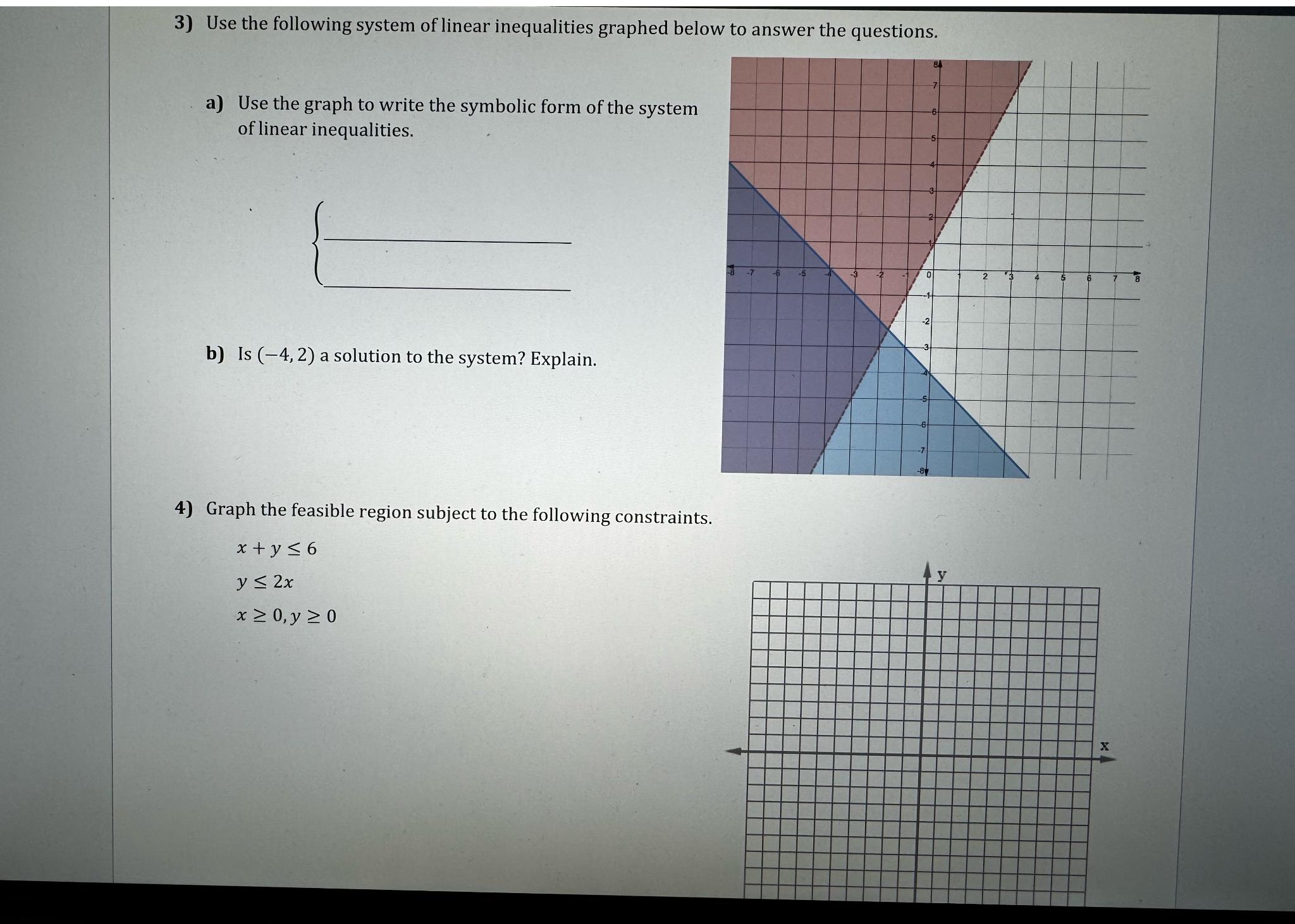 Solved Use the following system of linear inequalities | Chegg.com