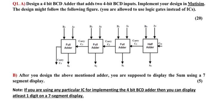 Solved Q1. A) Design a 4 bit BCD Adder that adds two 4-bit | Chegg.com