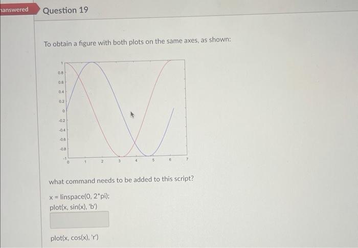 Solved You want to add 1 to each of 100 values stored in an | Chegg.com
