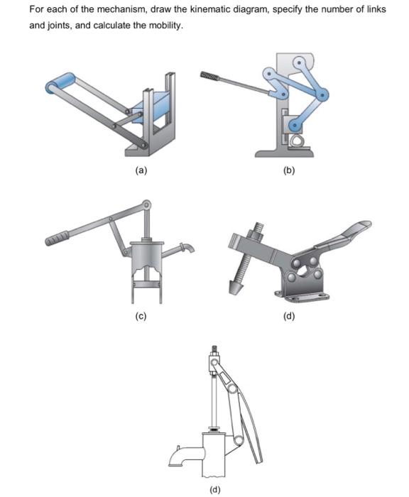 Solved For each of the mechanism, draw the kinematic | Chegg.com