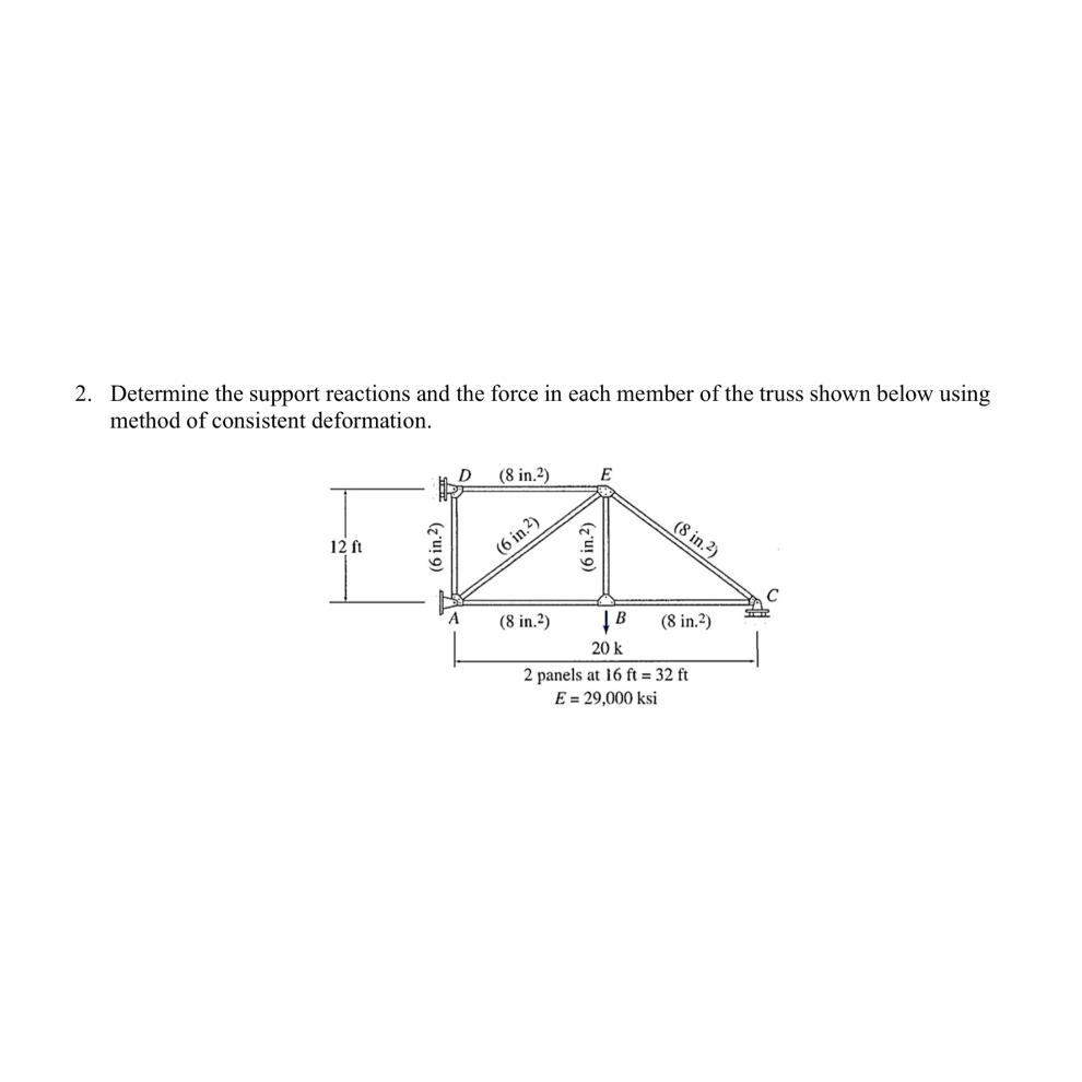 Solved Determine the support reactions and the force in each | Chegg.com