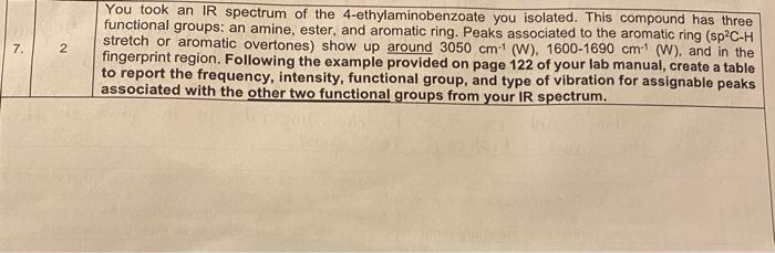 Solved Table 1. Example table for reporting IR data. | Chegg.com