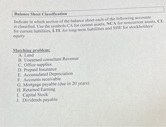 Solved Balance Sheet Classification Indicate in which | Chegg.com