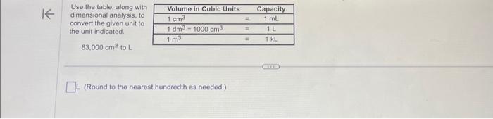 Solved Use the table, along with dimensional analysis, to | Chegg.com