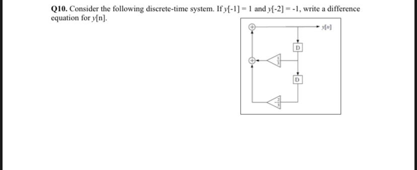Solved Q10 ﻿consider The Following Discrete Time System If 