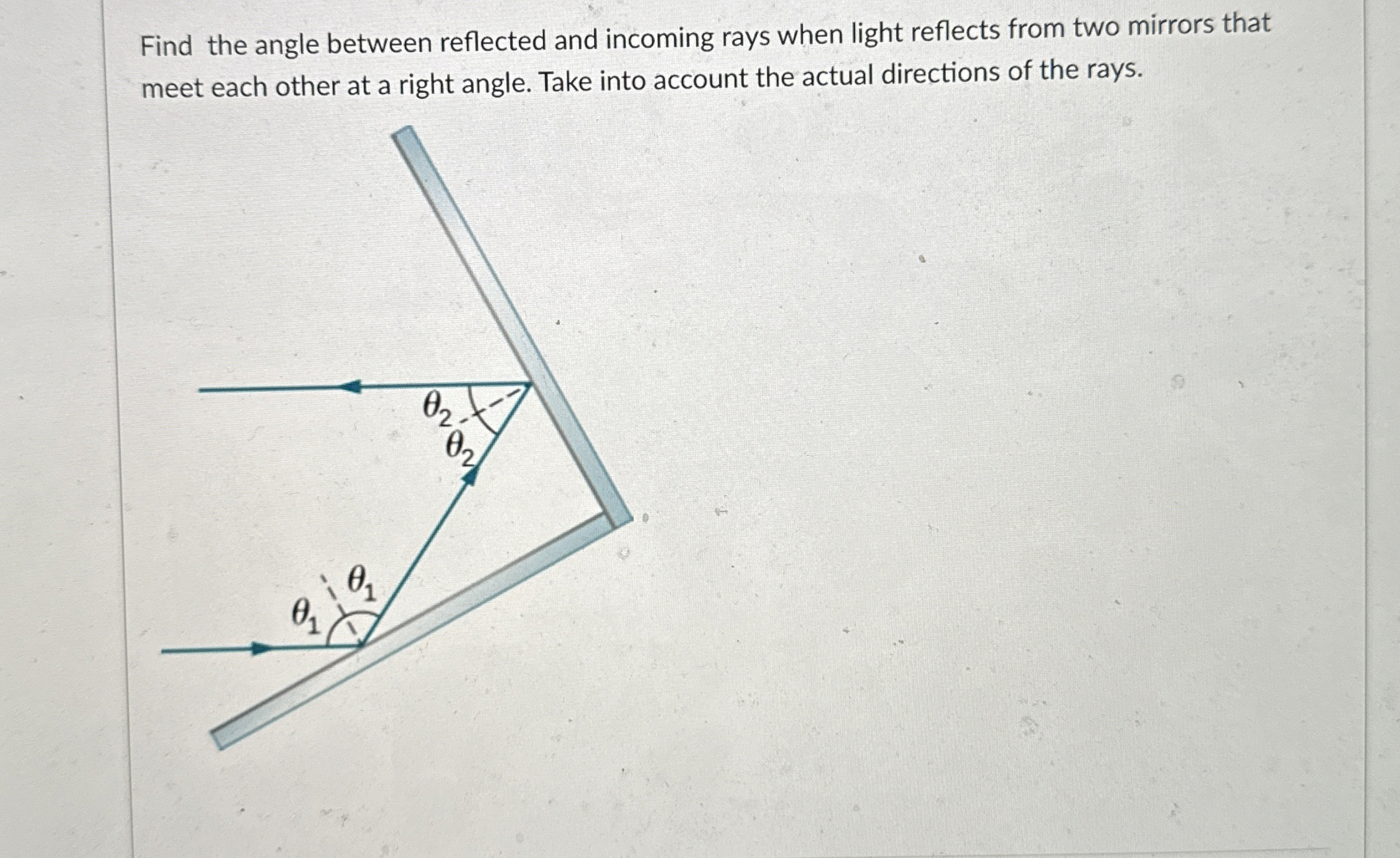 Find the angle between reflected and incoming rays | Chegg.com