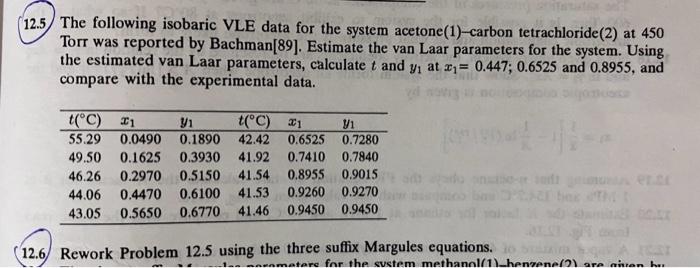 Solved 12.5 The following isobaric VLE data for the system | Chegg.com