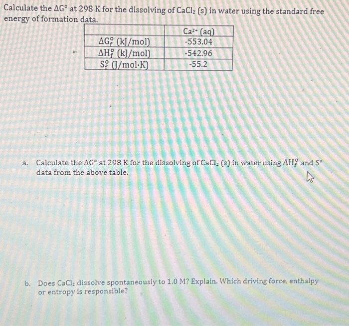 Solved Calculate the ΔG∘ at 298 K for the dissolving of | Chegg.com
