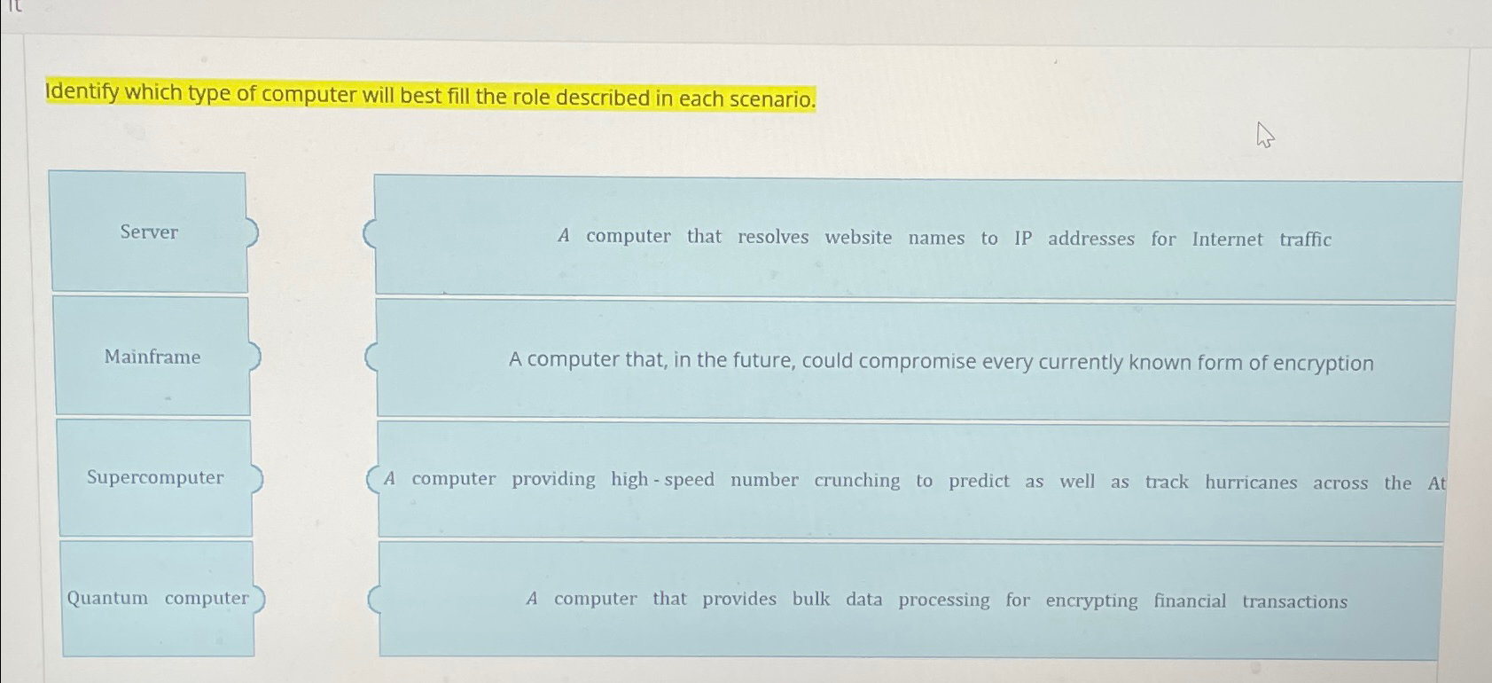 Solved Identify which type of computer will best fill the | Chegg.com
