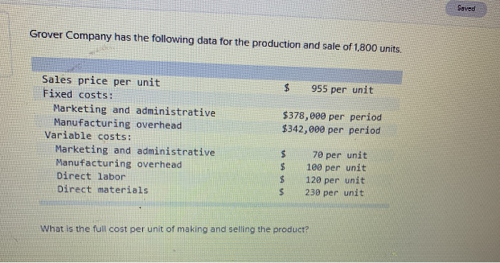 Solved Saved Grover Company has the following data for the | Chegg.com