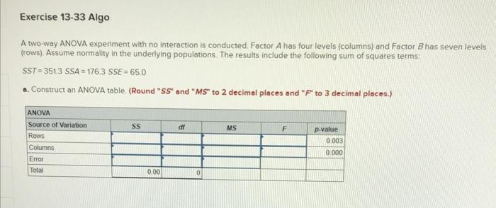 Solved Exercise 13-33 Algo A two-way ANOVA experiment with | Chegg.com