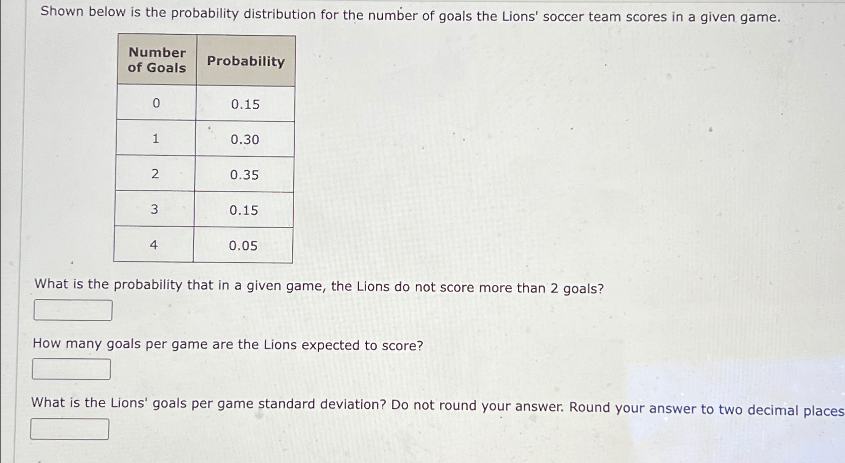 Solved Shown below is the probability distribution for the | Chegg.com