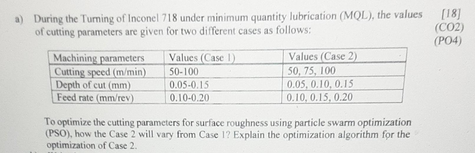 Solved During the Turning of Inconel 718 under minimum | Chegg.com