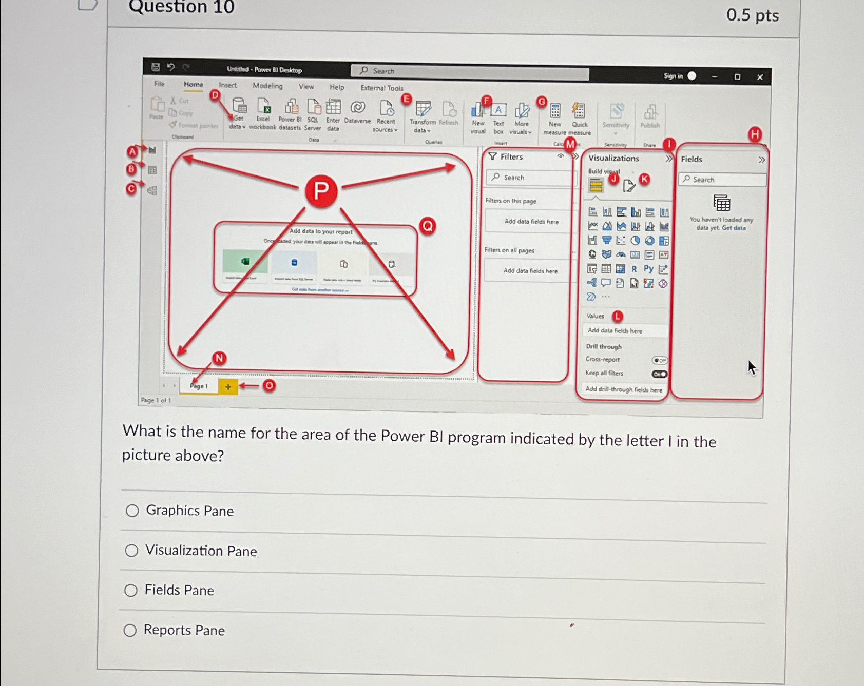 Solved Question 100.5 ptsWhat is the name for the area of | Chegg.com Solved Question 100.5 ptsWhat is the name for the area of | Chegg.com