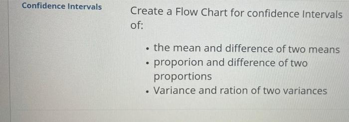 Solved Confidence Intervals Create a Flow Chart for | Chegg.com