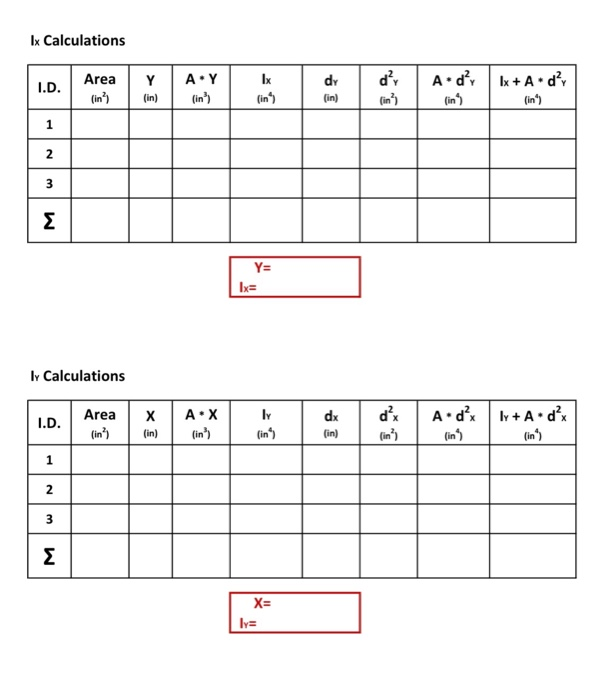 Solved 1 Given the composite section below, calculate Ix and | Chegg.com