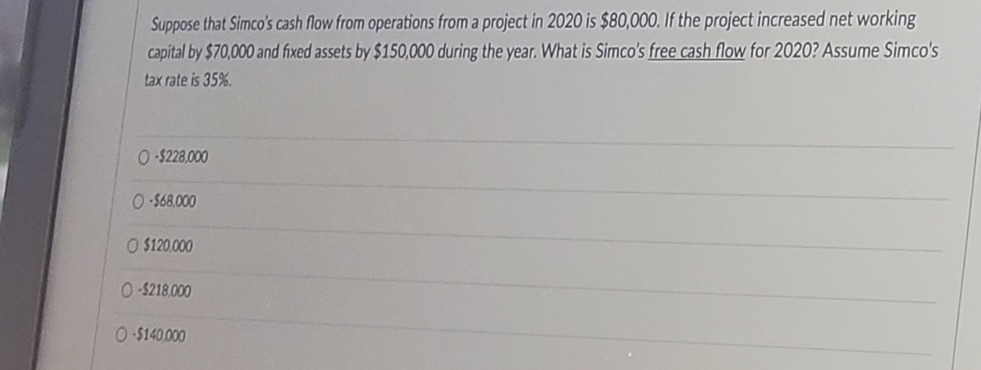Solved Suppose that Simco's cash flow from operations from a | Chegg.com