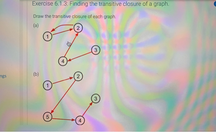 Solved Exercise 6.1.3: Finding the transitive closure of a | Chegg.com