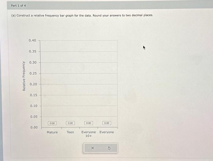 Solved Following is a pie chart that presents the | Chegg.com