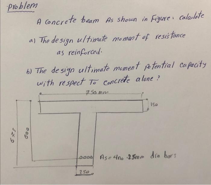 A concrete beam As shown in Figure: calaulate a) The | Chegg.com