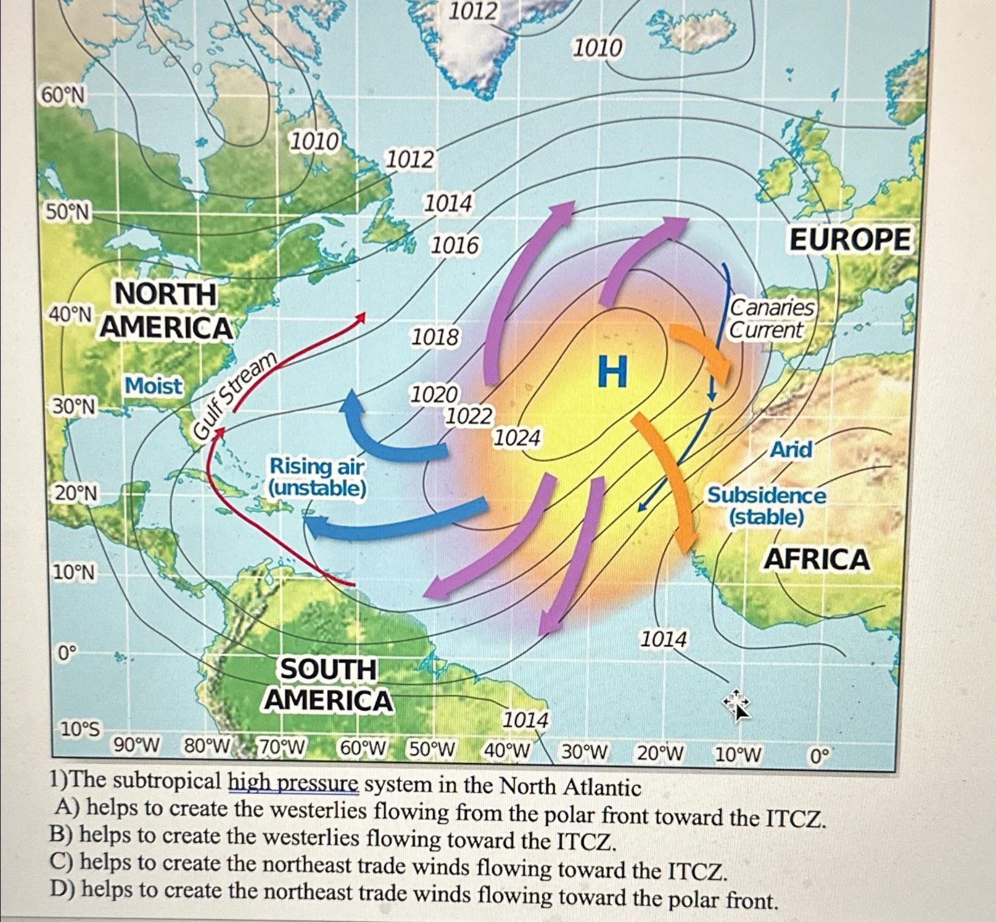 Solved The subtropical high pressure system in the North | Chegg.com