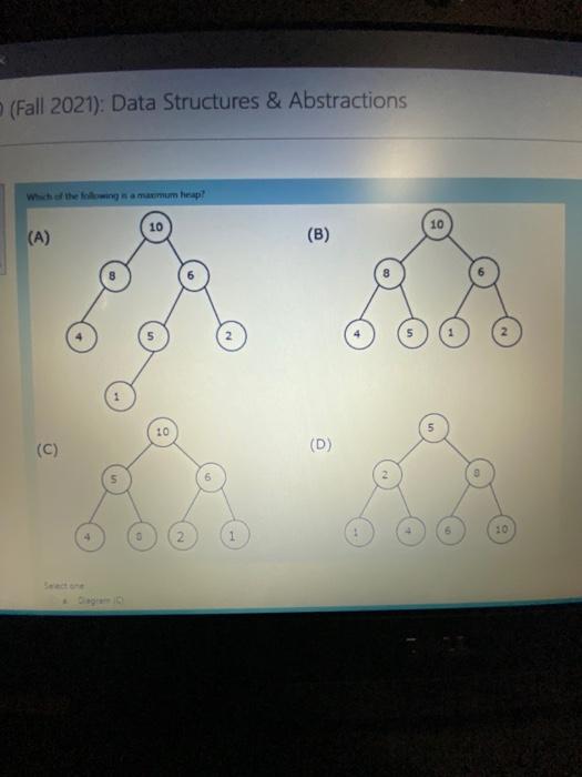 Solved (Fall 2021): Data Structures & Abstractions Whethewig | Chegg.com