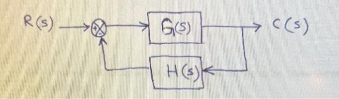 Solved calculate and write the closed loop gain | Chegg.com