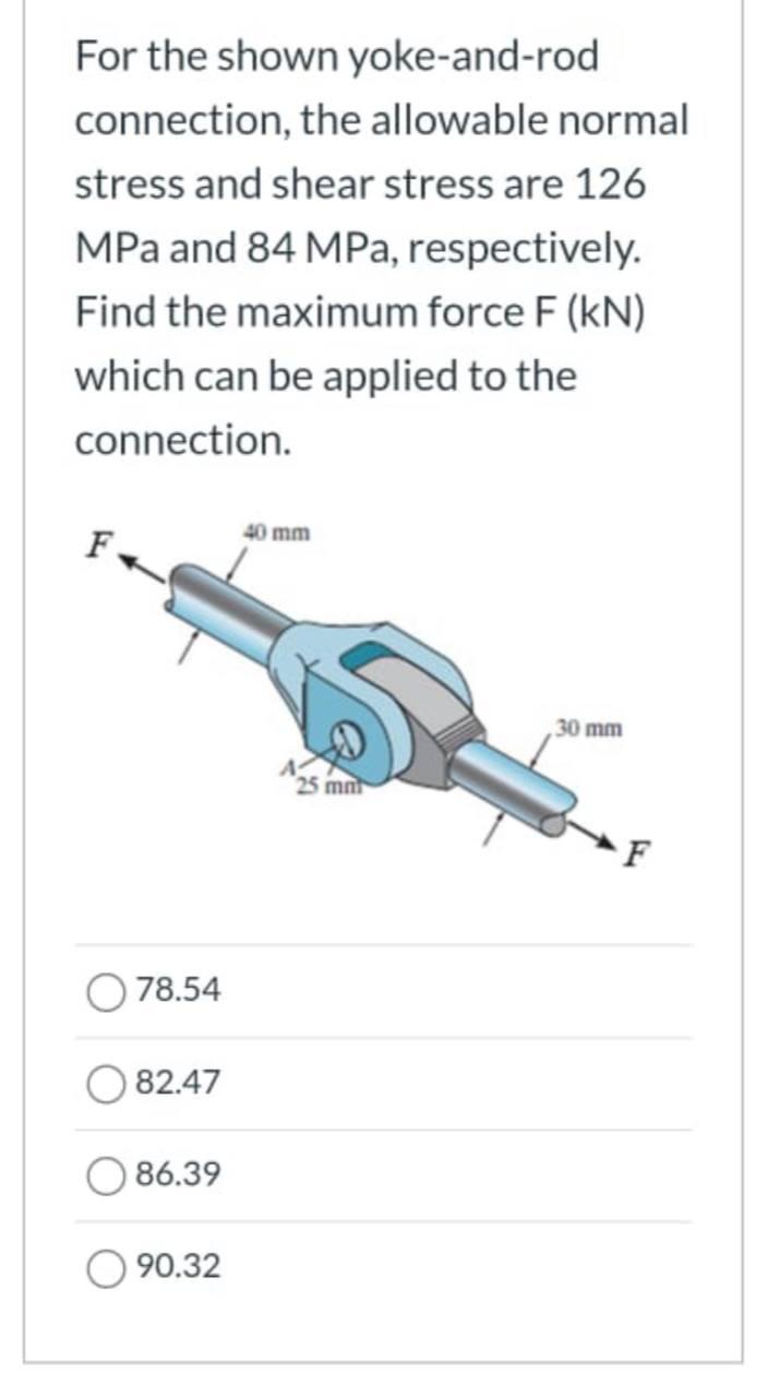 Solved For the shown yoke-and-rod connection, the allowable | Chegg.com