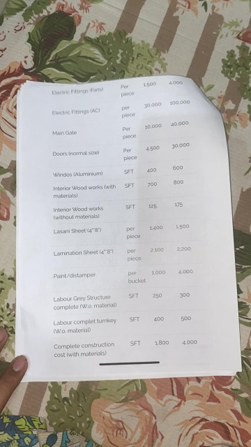 Q. Calculate the Quantity of Excavation, Brick work | Chegg.com