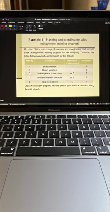 Solved Example 1 - Planning and coordinating sales | Chegg.com