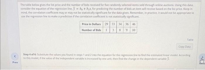 Solved The table below gives the list price and the number | Chegg.com