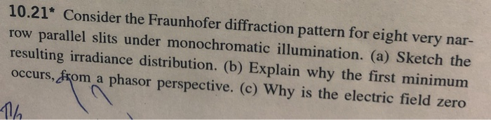 Solved 10.21* Consider the Fraunhofer diffraction pattern | Chegg.com