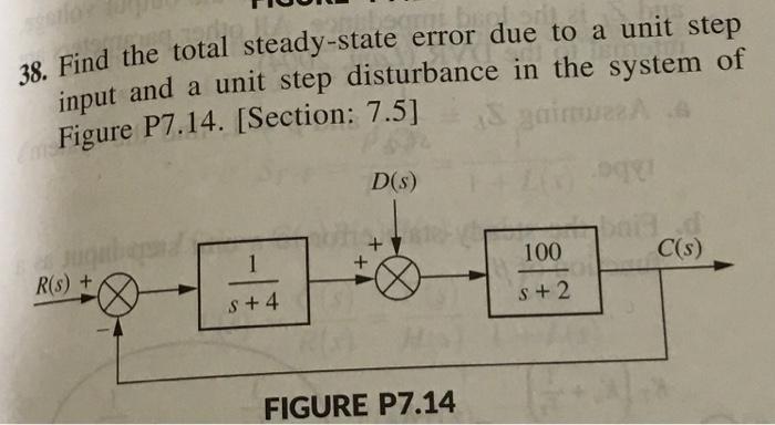 Solved 38. Find the total steady-state error due to a unit | Chegg.com