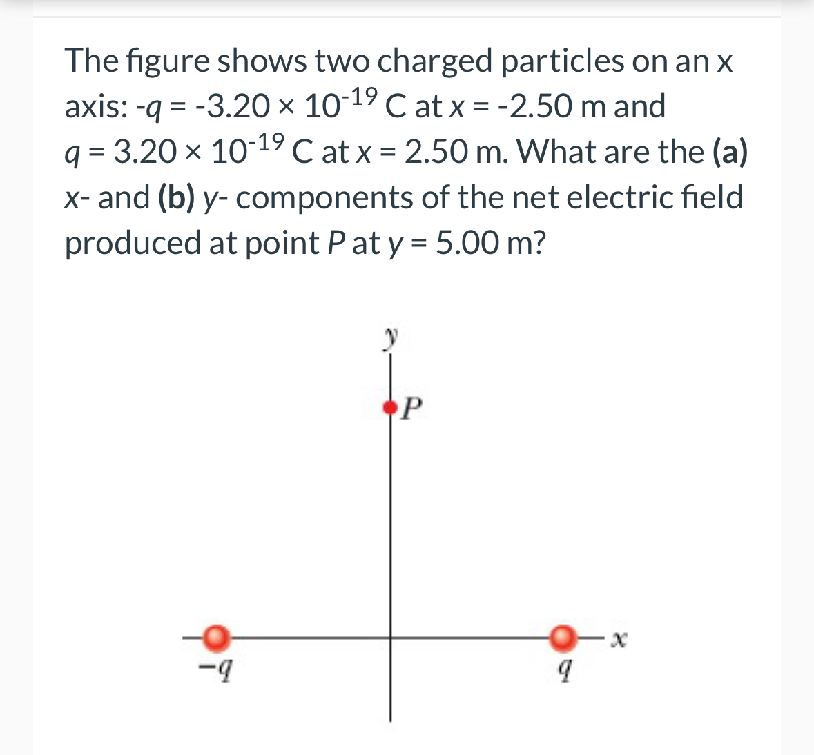 Solved The figure shows two charged particles on an x ﻿axis: | Chegg.com