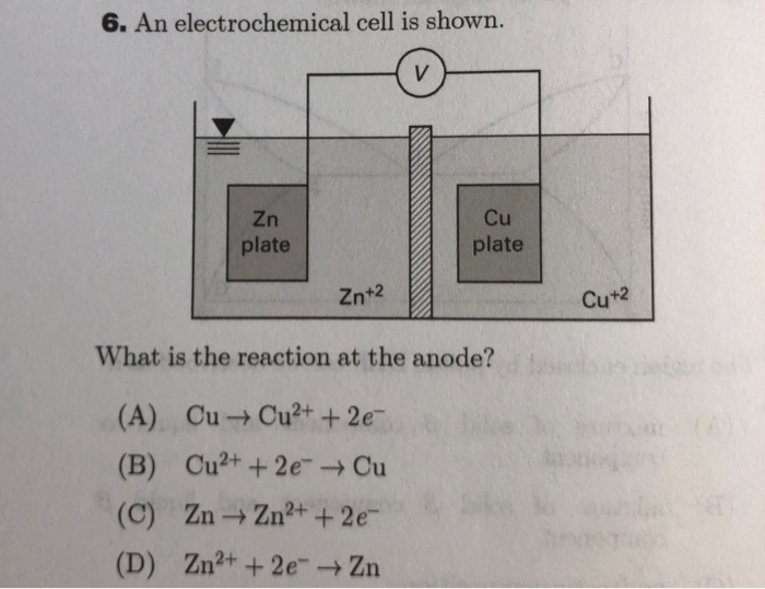 Solved 6. An electrochemical cell is shown. V Zn plate Cu | Chegg.com