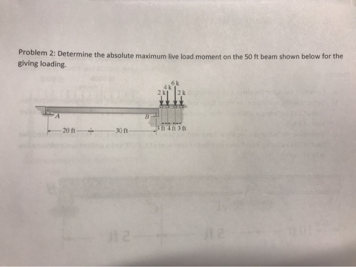 Solved Problem 2: Determine the absolute maximum live load | Chegg.com