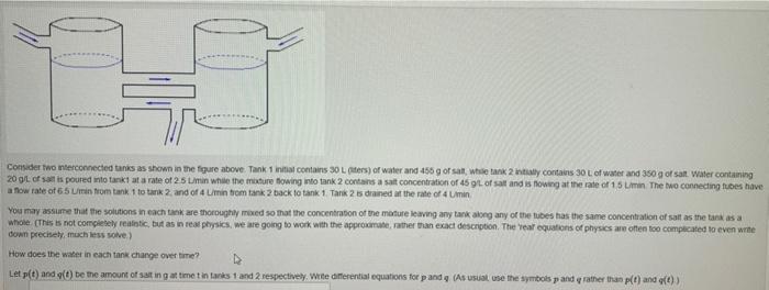 Solved Consider two interconnected tanks as shown in the | Chegg.com