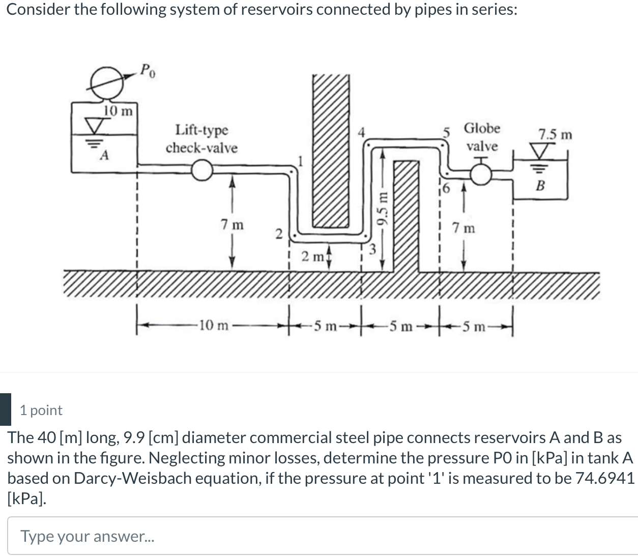 Solved Consider the following system of reservoirs connected | Chegg.com