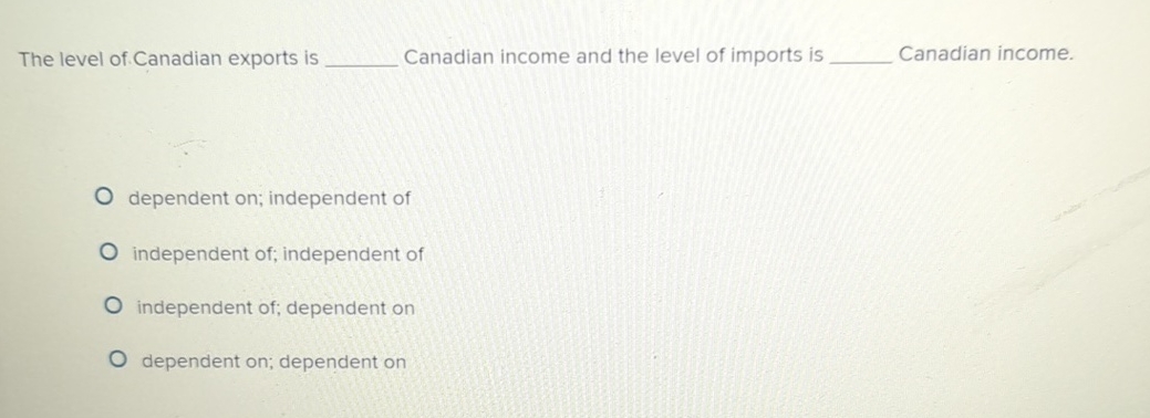 Solved The level of Canadian exports is ﻿Canadian income | Chegg.com