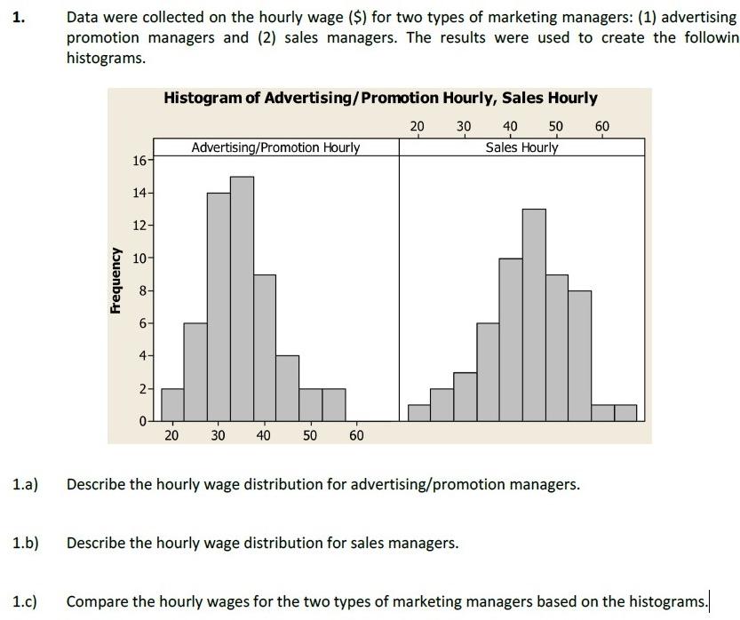 Solved 1. Data were collected on the hourly wage ($) for two | Chegg.com