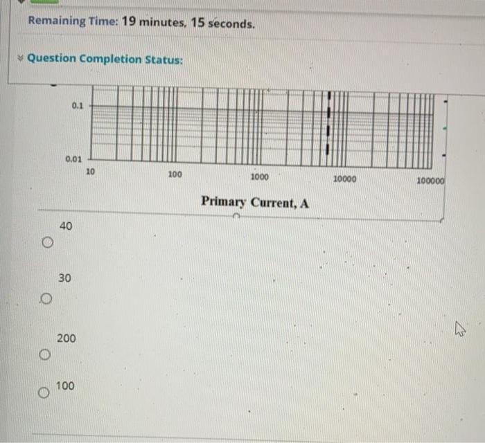 Solved QUESTION 3 Q3: How much is the PSM of the upstream | Chegg.com