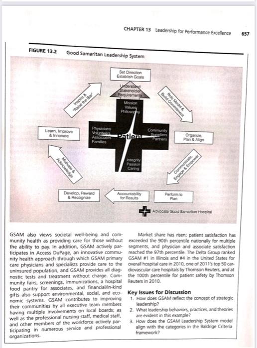 Solved GSAM also views societal well-being and com- Market | Chegg.com