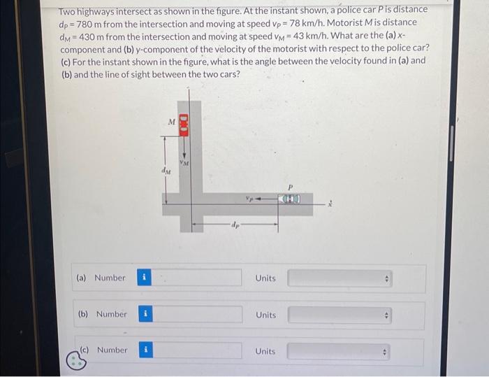 Two highways intersect as shown in the figure. At the | Chegg.com